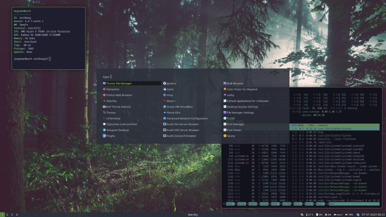 This week I am running Sway window manager… - GreenBANG Project