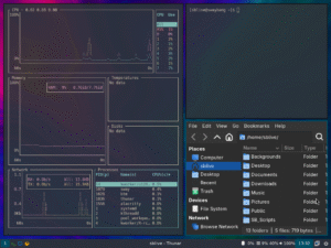 SwayBang Returns – A Minimal Wayland Tiling Window Manager – ArchBang Linux